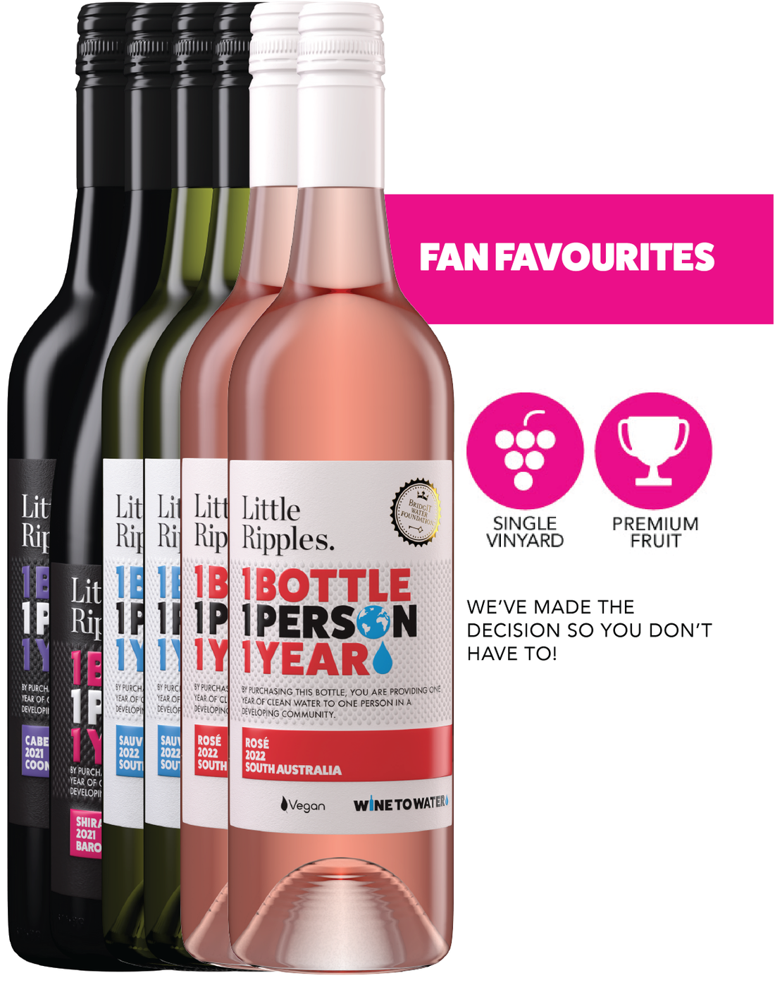 Little Ripples | Premium Australian Wines for a Cause | Mixed Wine 6 Pack