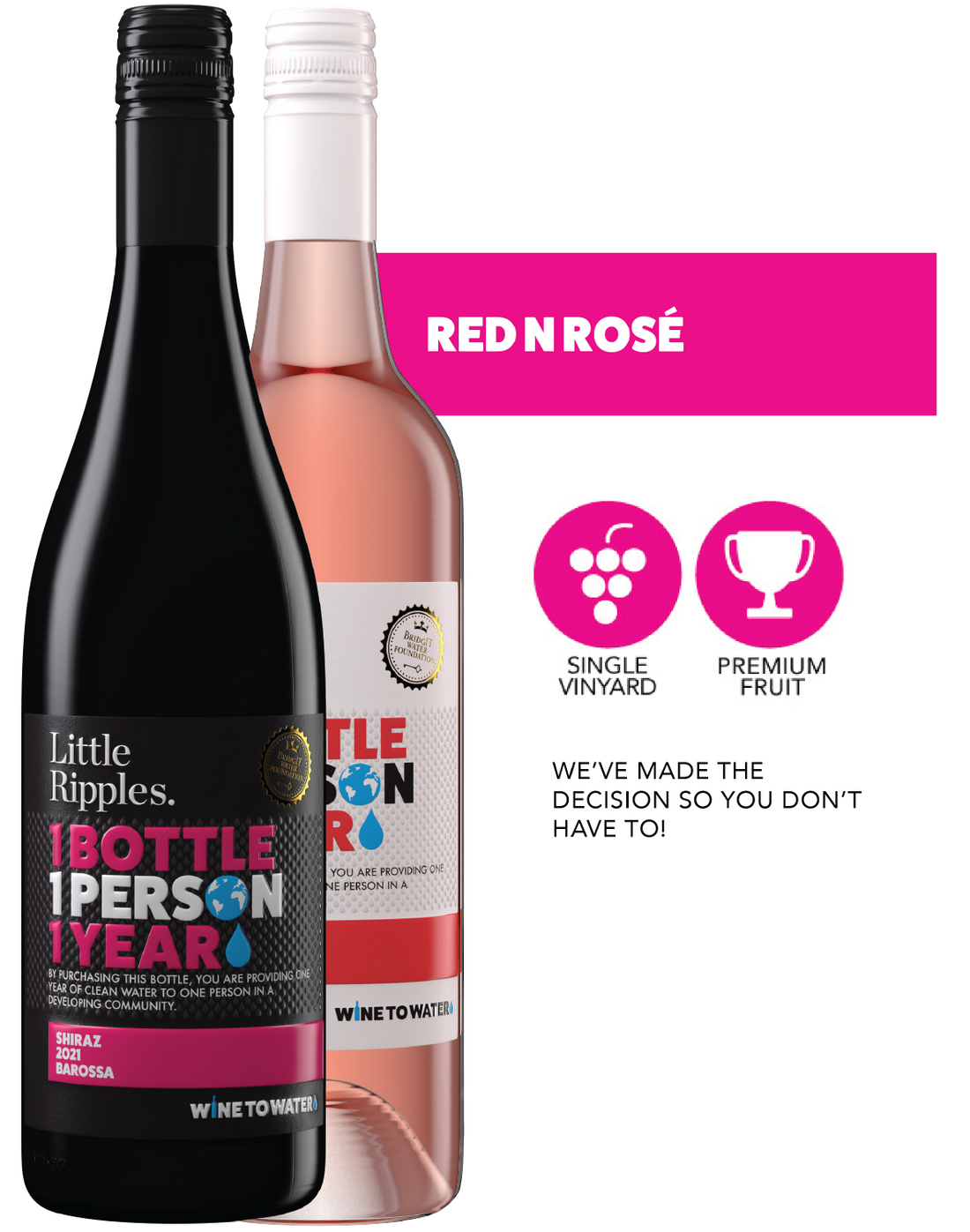 Little Ripples | Premium Australian Wines for a Cause | Red and Rose 6 Pack